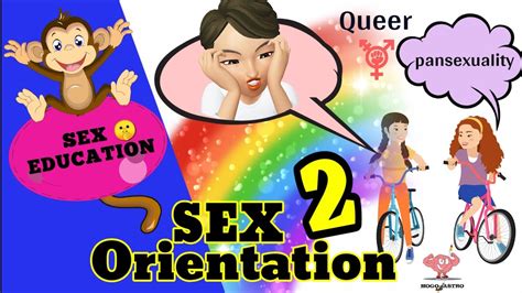 Sex Orientation Iiहिन्दी मेskoliosexualitypansexuality