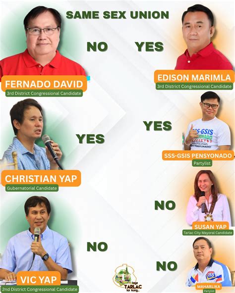 Taga Tarlac Ka Kung Added A New Photo Taga Tarlac Ka Kung