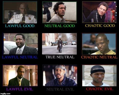 The Wire Alignment Chart Imgur