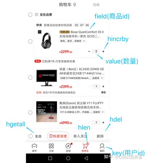 一文读懂redis五种数据类型及应用场景 知乎