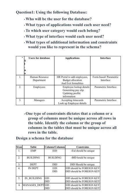 Solved Question1 Using The Following Database Who Will Be