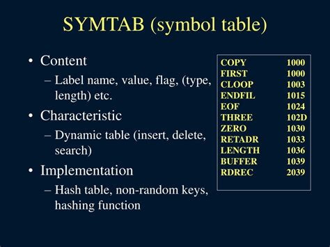 ppt cs2422 assembly language and system programming powerpoint