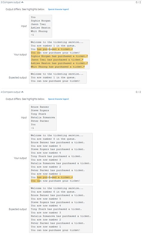 Solved 1914 Lab Ticketing Service Queuegiven Main