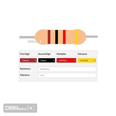 1k Resistor Quarter Watt 20 Pcs Pack Chinahub Lk