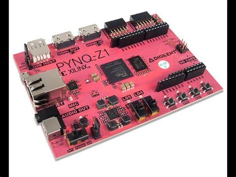 Unboxing Digilent PYNQ Z Python Productivity For Zynq Research Board YouTube