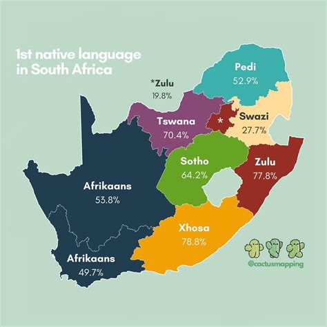 1st 2nd 3rd And 4th Native Language In The Maps On The Web