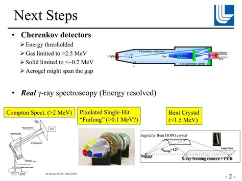 ppt gamma spectroscopy powerpoint presentation free download id
