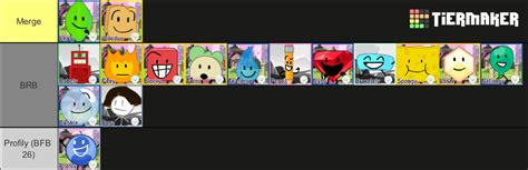 Battle For Dream Island Series Characters Tier List Community Rankings