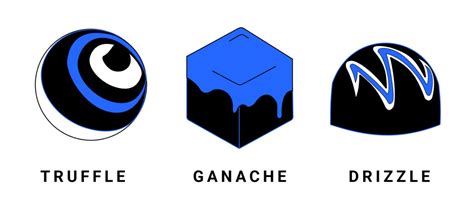 Top Blockchain Development Frameworks For 2024 Merehead