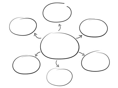 Free Printable Blank Mind Maps Free Printables