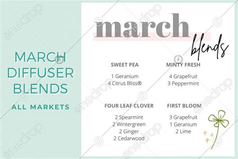 March Diffuser Blends Diffuser Blends Essential Oil Diffuser Recipes
