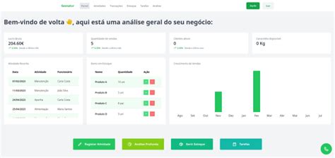 Develop A Web App Using Angular Express And Mongodb By Bernardo12 Fiverr
