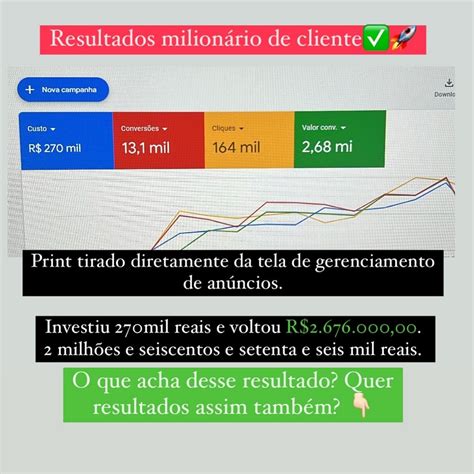 Resultado Incrível 🚀 Nesse Nível De Investimento O Retorno Obtido é Realmente Raro É Preciso