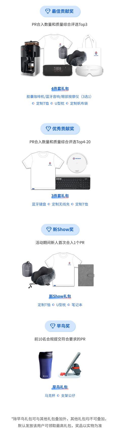 开源开发者 第2季社区task挑战赛开启，等你来战！ 轻识