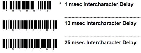 How To Scan Automatically And Continuously Same Barcode Sample With A