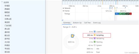 前端高性能渲染大型树形结构组件（附全部代码react、vue）树状结构前端设计 Csdn博客
