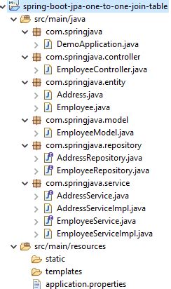 One To One Mapping Using Join Table In Spring Boot JPA