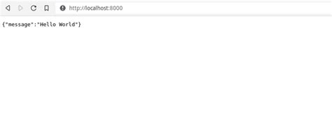 Le Guide Complet Du Débutant Avec Fastapi Partie 1 Installation Et Premier Programme