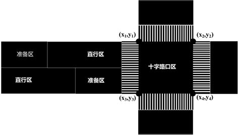 Vehicle Driving Behavior Predicating Method Based On Machine Learning