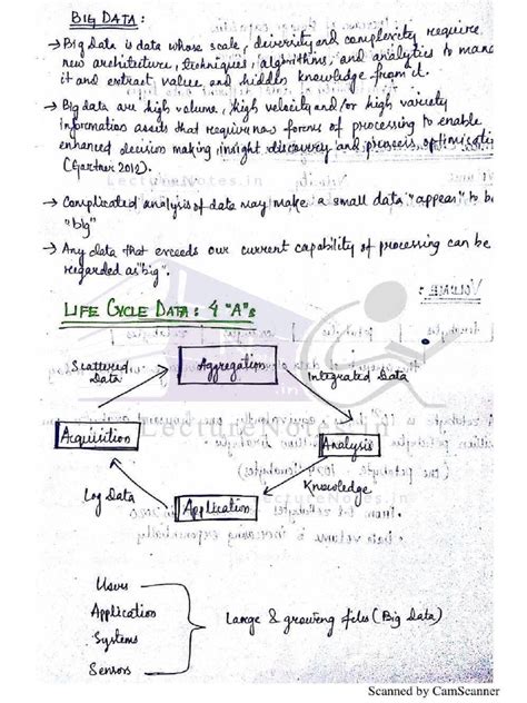 note big data analytics bda lecturenotes pdf