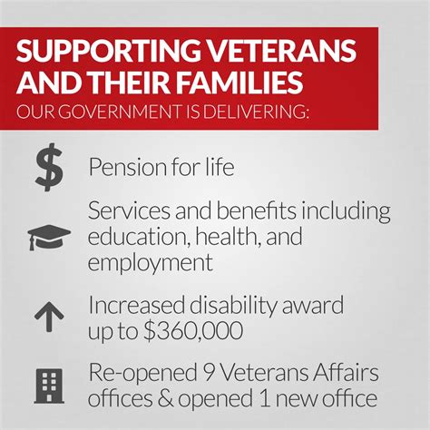 Matt Decourcey Matt Decourcey Added A New Photo