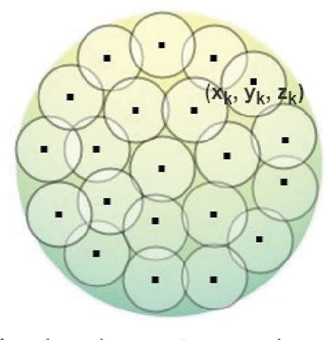 Figure 3 From Riemann Surface Structure For A Curved Surface With Punctured Features Semantic