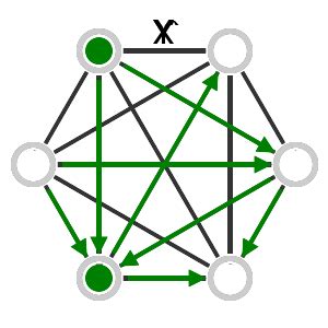 Github Juliamltools Euclidgraphs Jl Simple Lightweight Beautiful Graph Rendering In Vscode