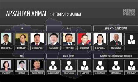 Архангай аймгийн 1 р тойрогт нэр дэвшигчдийн намтар