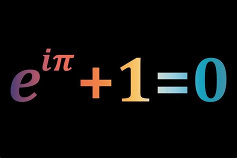 Euler S Identity The Most Beautiful Equation