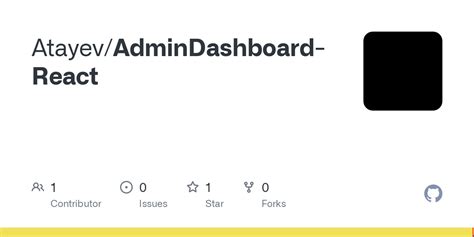 Github Atayevadmindashboard React