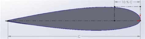 Geometry Placement Of Vortex Generator Xc 10 Download Scientific Diagram