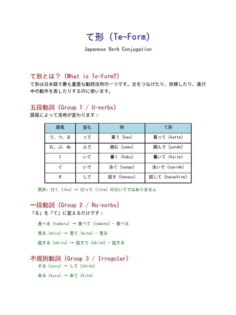 Japanese Te Form Pdf