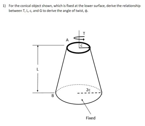 Solved For The Conical Object Shown Which Is Fixed At The Lower Surface Derive The