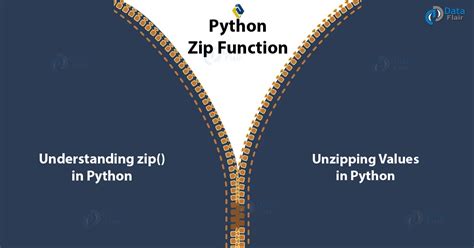 python zip function with examples python unzipping values dataflair