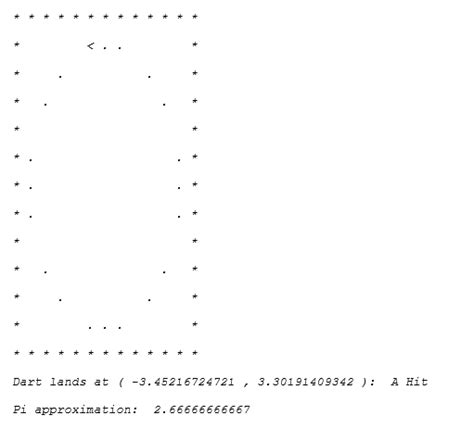 This Is Using PYTHON Chegg