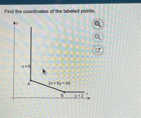 Solved Find The Coordinates Of The Labeled Points Ay A Chegg