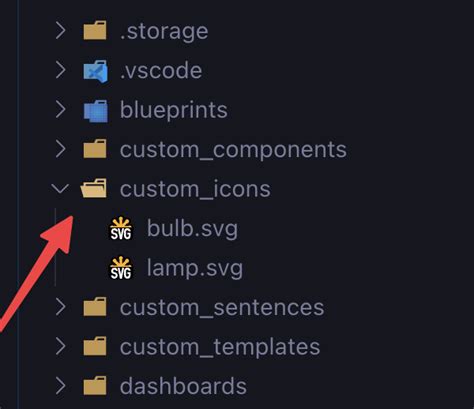 Fontawesome Icons Not Displayed Frontend Home Assistant Community