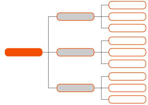 단순하게 기획하다 논리적 사고 Publy