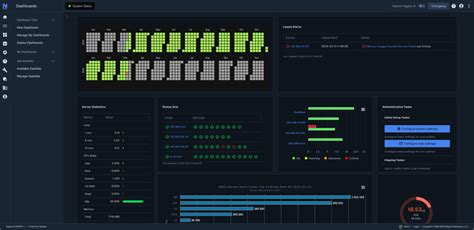Overview Nagios Open Source