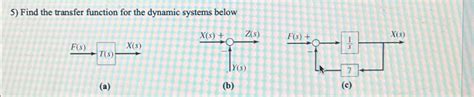 Solved Find The Transfer Function For The Dynamic Systems Chegg