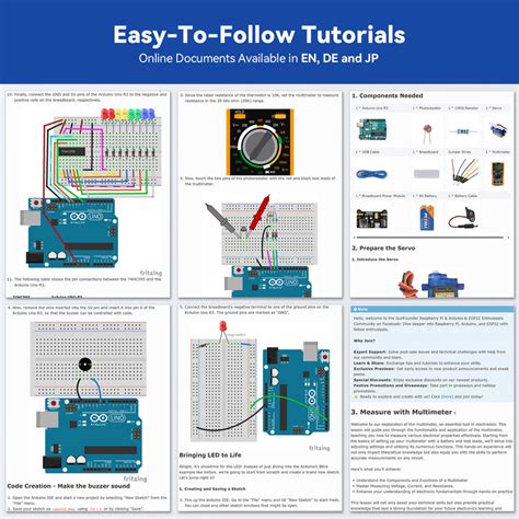 Sunfounder Inventor Lab Starter Kit With Original Arduino Uno R3