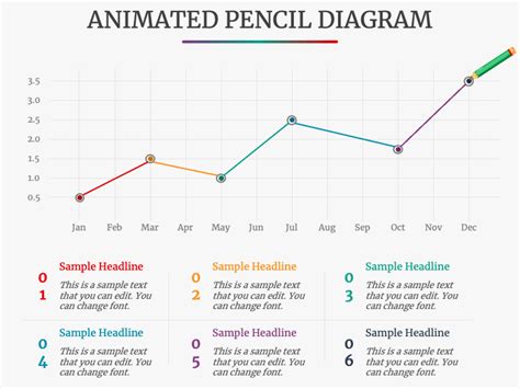 Animated Pencil Diagram For PowerPoint And Google Slides PPT Slides