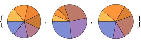 Ways To Apply Functions Elementary Introduction To The Wolfram Language