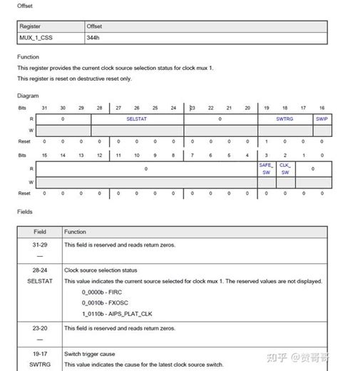 S32k324芯片学习笔记 Clock 知乎