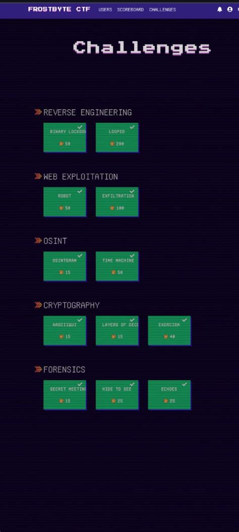 cybersecurity ctf ethicalhacking reverseengineering osint