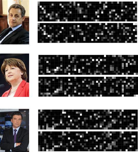 Speaker Diarisation Semantic Scholar