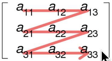 CSCI 3210 Therory Of Programming Languages Exam 2 Flashcards Quizlet