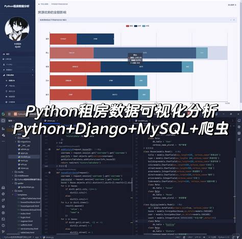 Python数据可视化分析（python链家网租房数据可视化分析）基于python的租房数据分析与可视化 Csdn博客