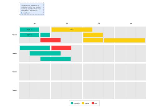 Adaptive Strategie Visualiseren Lucidspark Blog