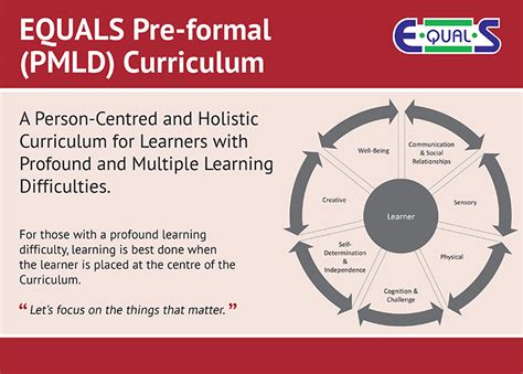 Pre Formal Pmld Curriculum Equals